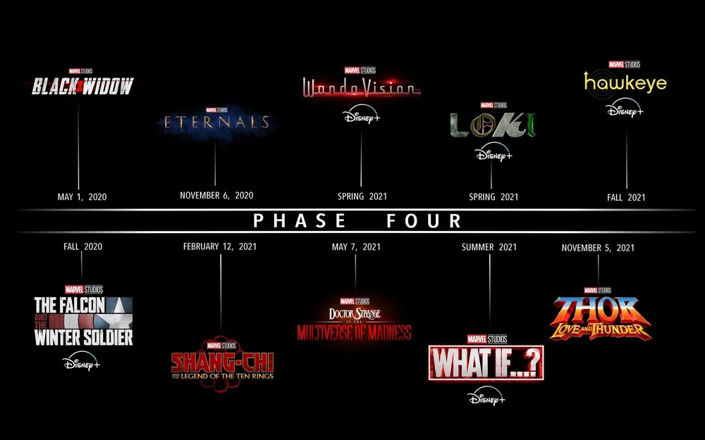 Marvel Studios Announces Phase 4 at Comic-Con! Here are All The Awesome ...