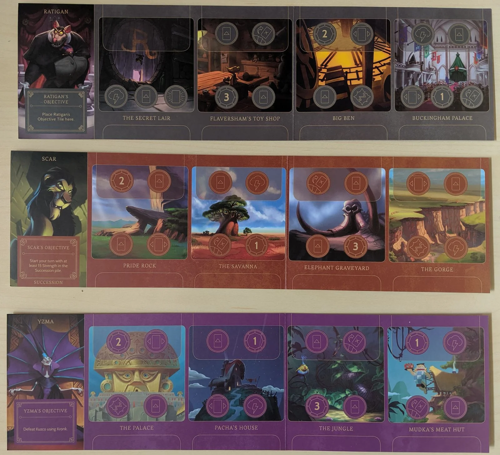 VILLAINOUS: EVIL COMES PREPARED is a Fantastic Expansion for the Most ...