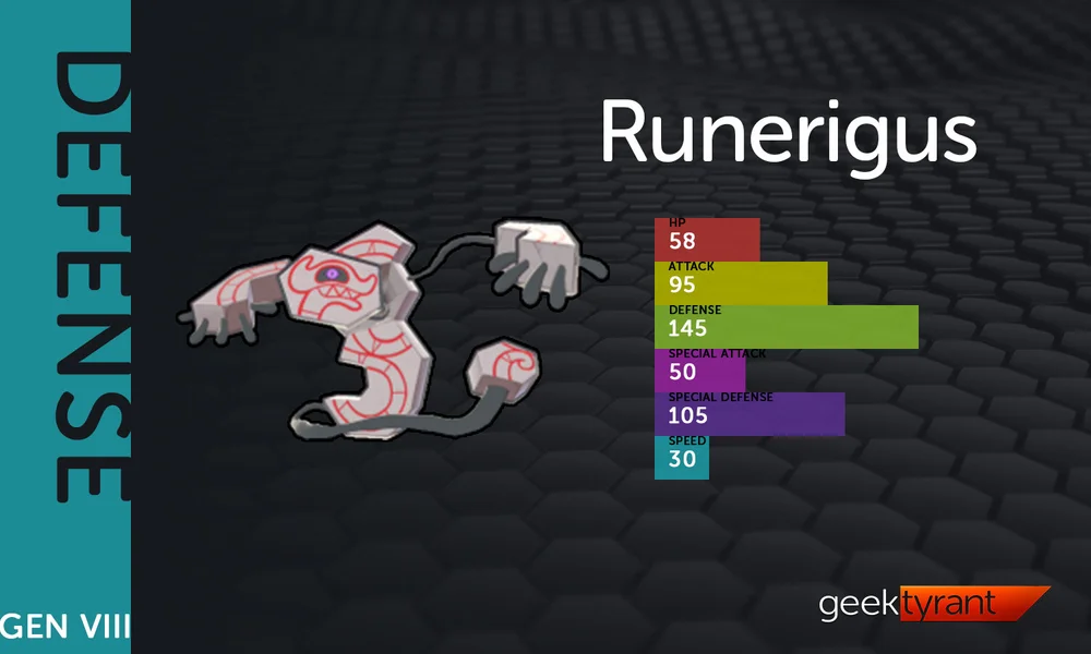 The Ultimate POKEMON Roster for the Generation VIII — GeekTyrant