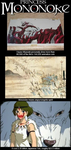 11 Interesting Facts About Hayao Miyazaki's PRINCESS MONONOKE That You ...