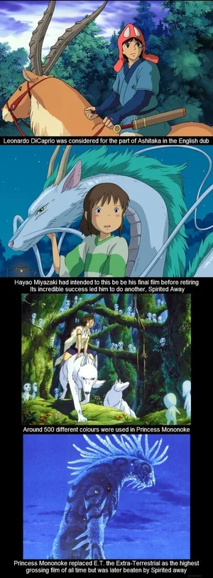 11 Interesting Facts About Hayao Miyazaki's PRINCESS MONONOKE That You ...