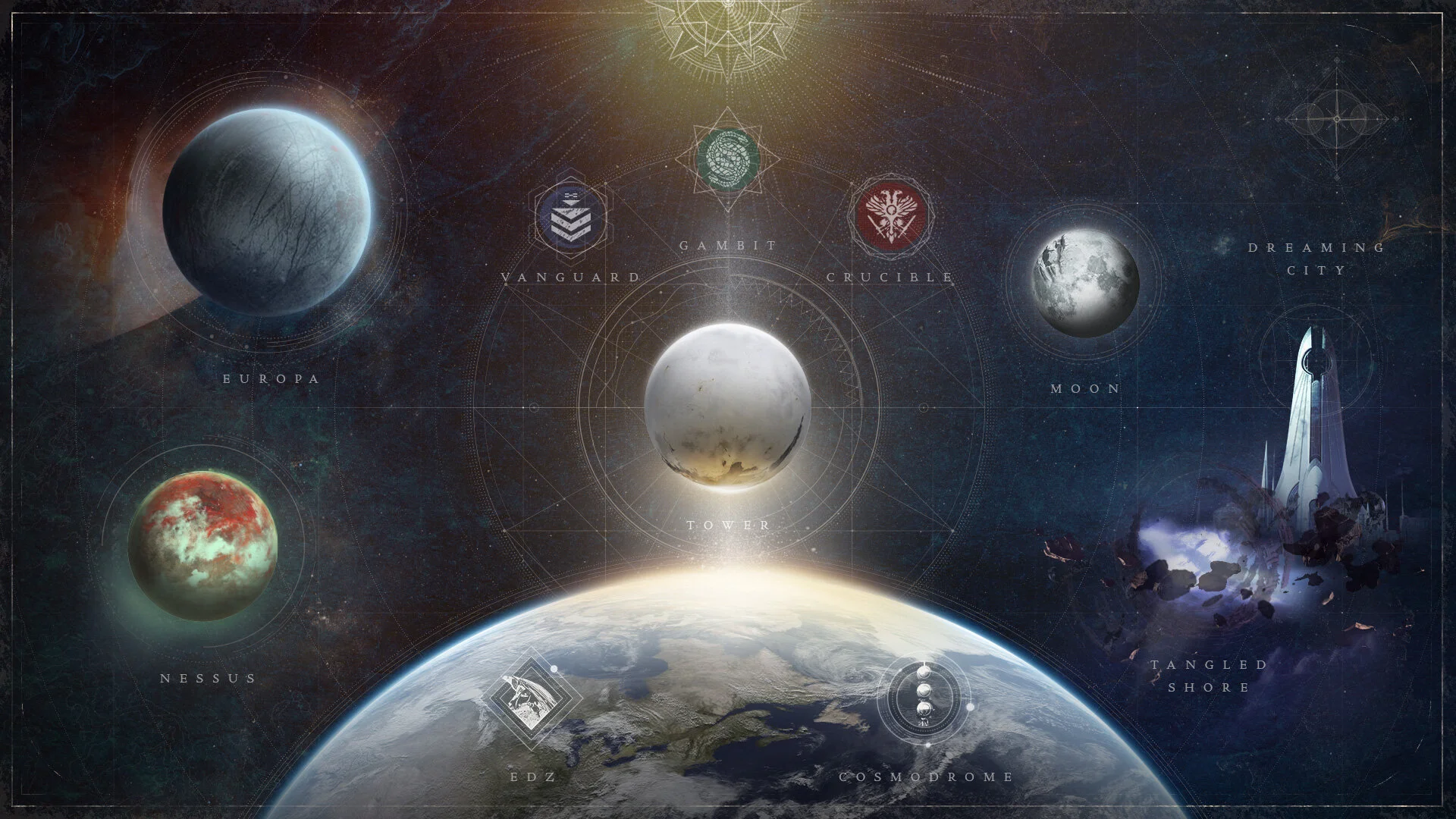 DESTINY 2 Reveal Overview: Fall Expansion, Retired Content, Future ...