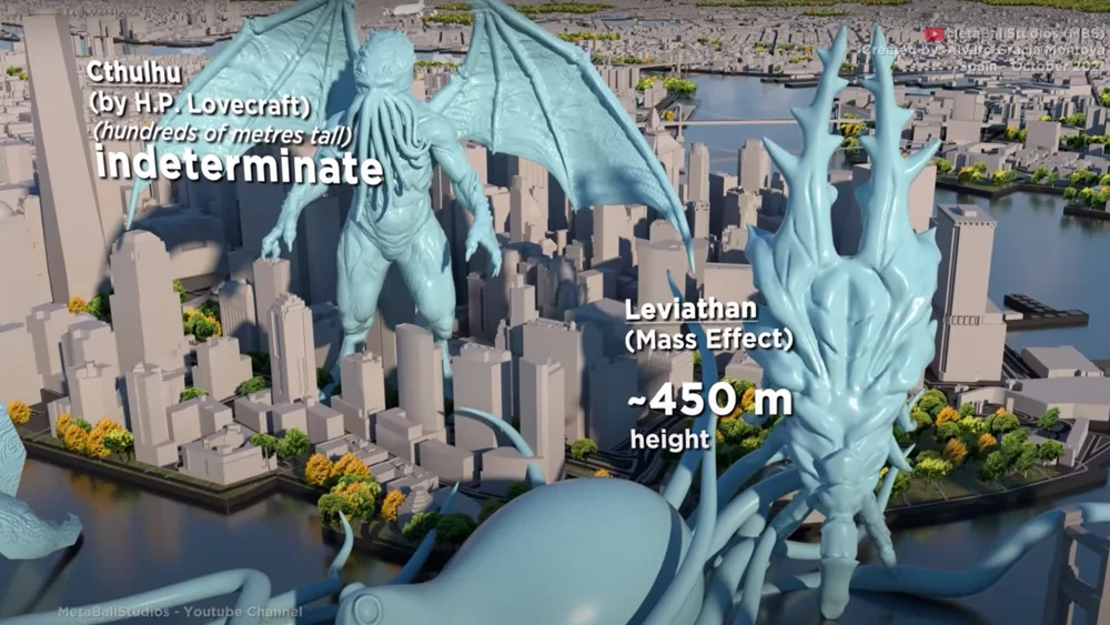 The Size Comparison of Fictional Sea Monsters Showcased in Animated ...