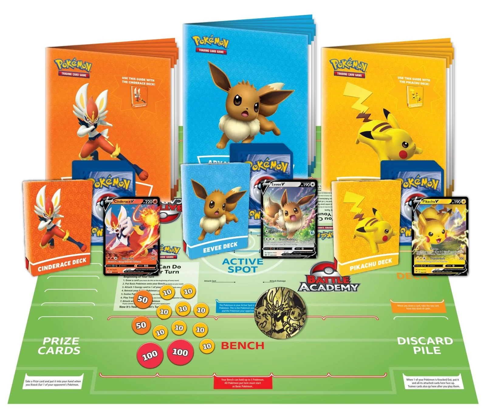 POKEMON TCG Launches Updated Version of BATTLE ACADEMY Introducing ...