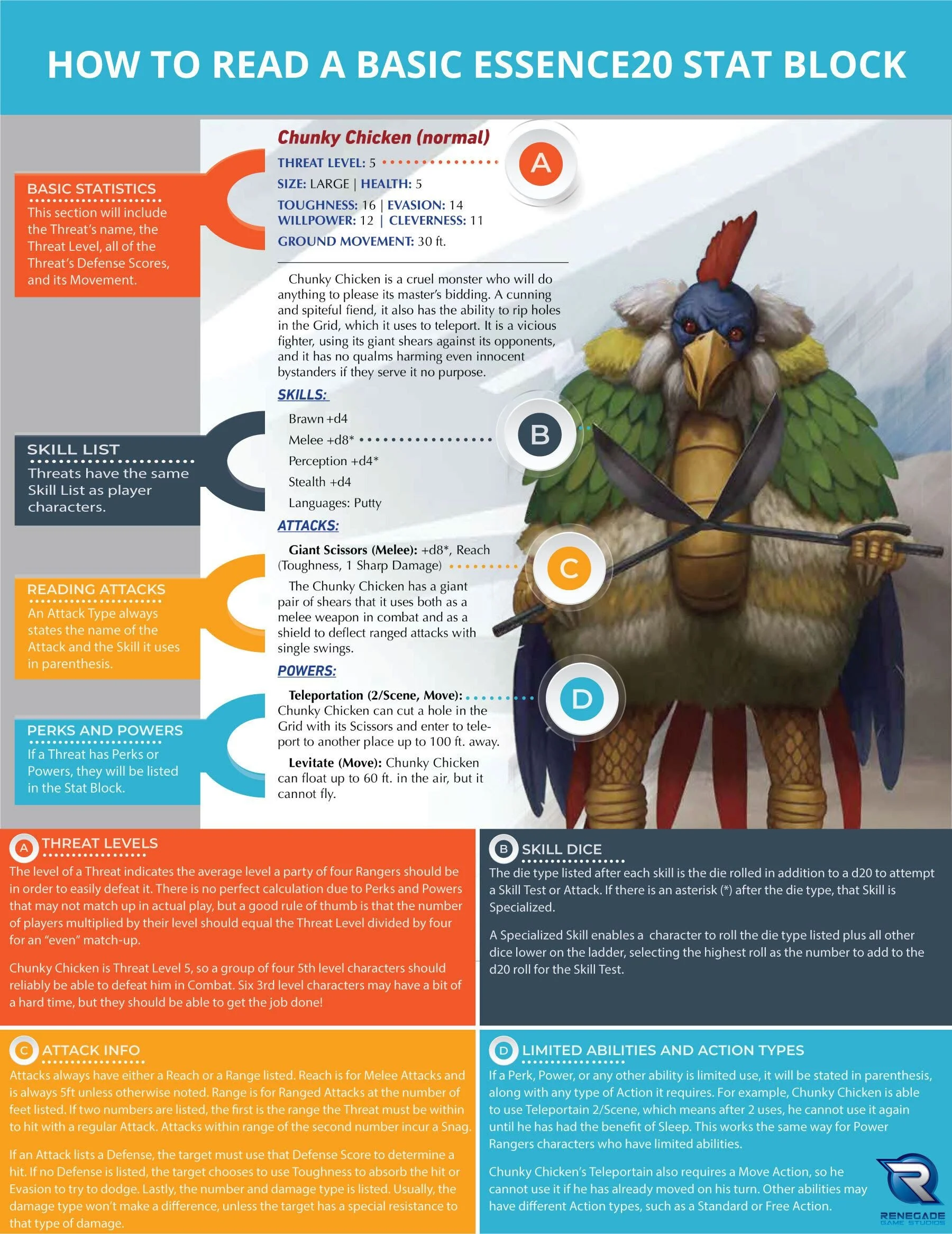 Renegade Game Studios Drops Pre-Gen Character Sheets and Guide to ...