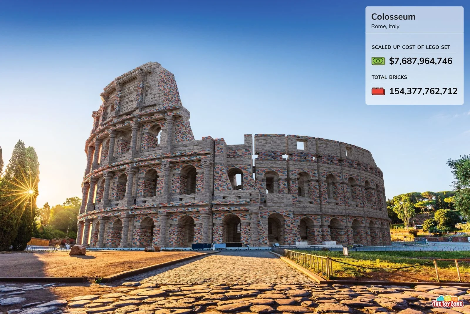 How Much Do You Think It Would Cost To Build Full Scale World Landmarks ...