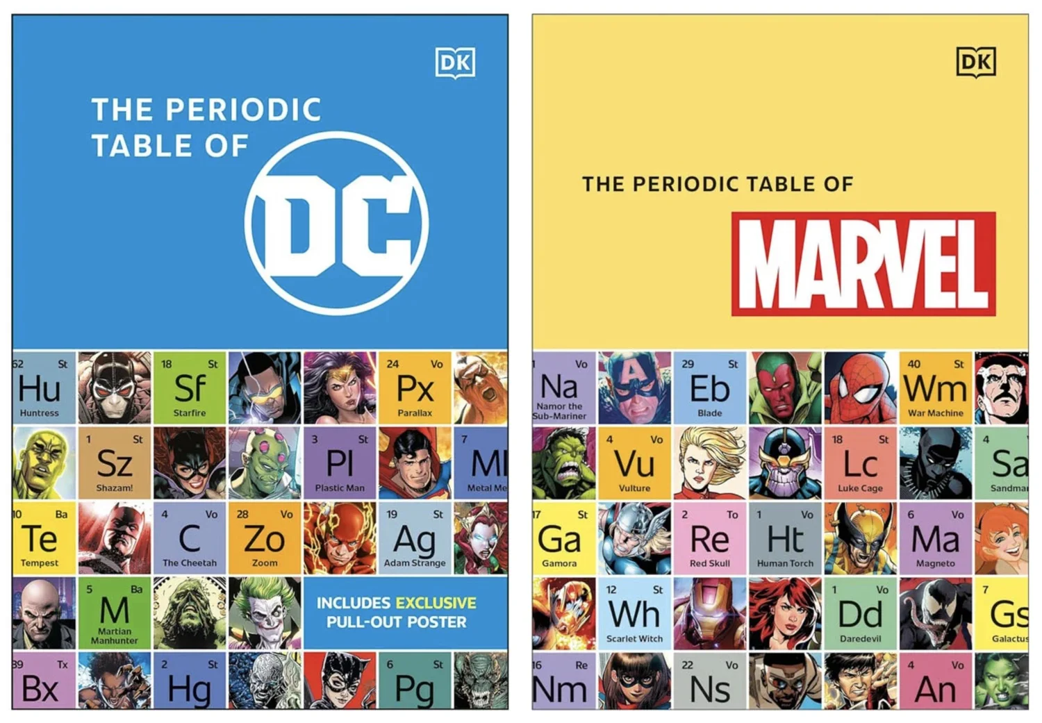 The Periodic Table of DC and Marvel — GeekTyrant