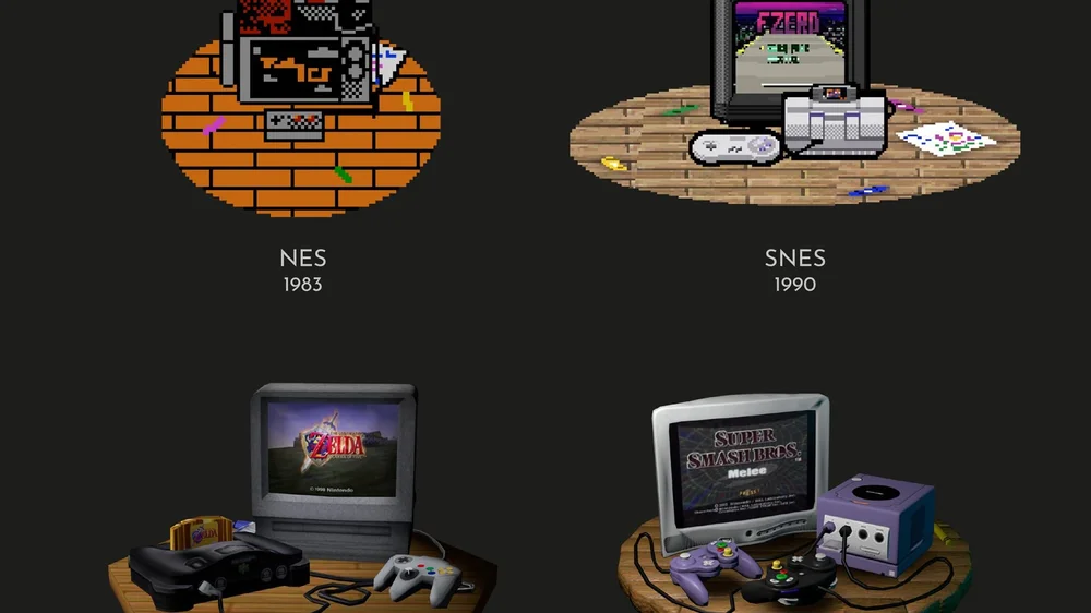 Here's What 24 Consoles Would Look Like if They Rendered Themselves ...