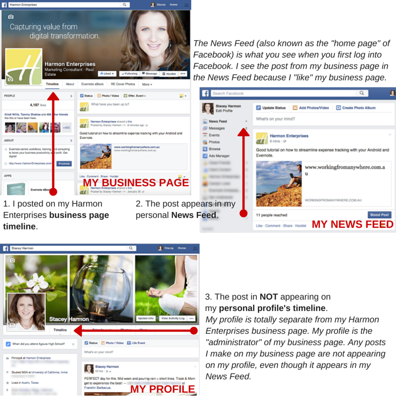 Facebook's Wall vs. News Feed Explained