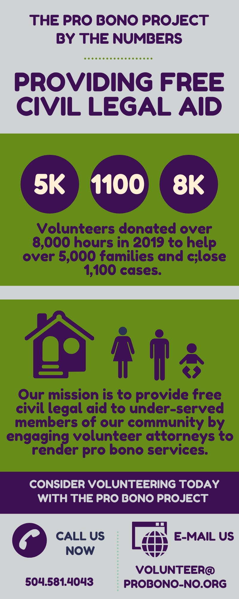 Message from The Pro Bono Project's 2020 Chair — The Pro Bono Project