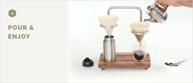 Pour Over Process — Pour Lab