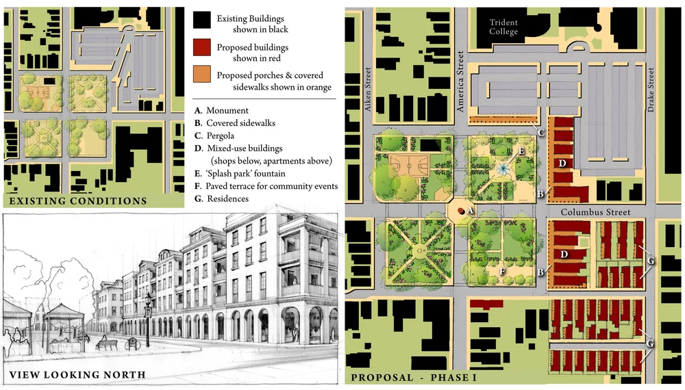 Masterplanning — Liberatos Architects