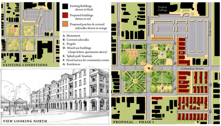 Masterplanning — Liberatos Architects
