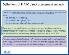 Multi-media page — PIAAC Gateway