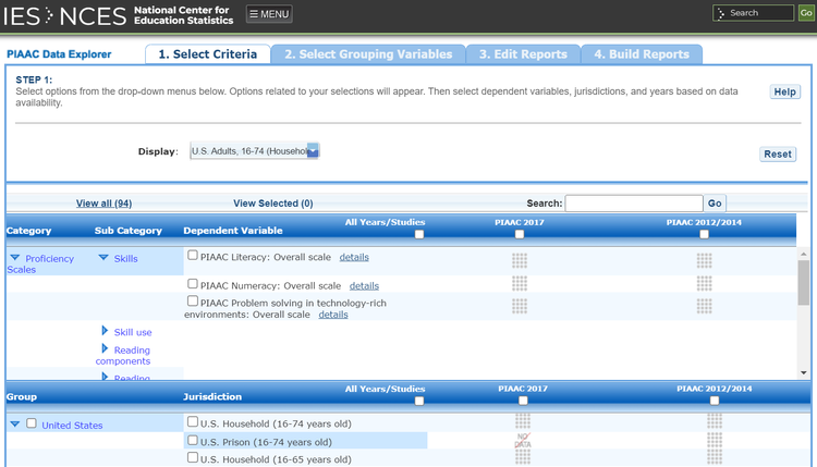 Data Files and Analysis Tools — PIAAC Gateway