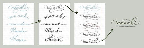 Live Online Event: How to Design a Calligraphic Logotype | Molly Suber ...