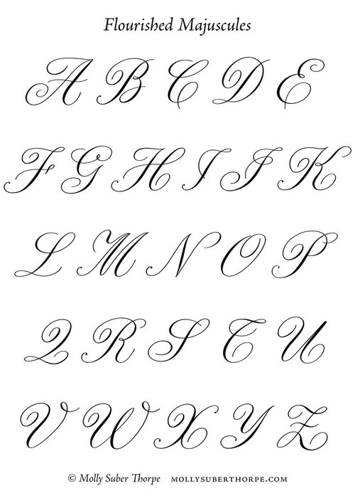 Video: How to Write the Copperplate Calligraphy Alphabet