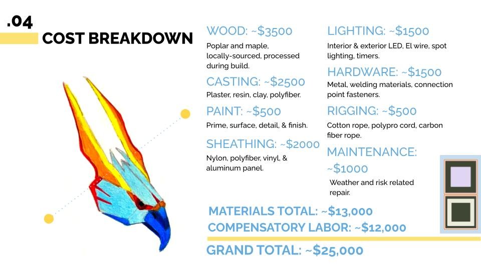 Las Vegas, NM Phoenix — Chad Brown - Artist Portfolio