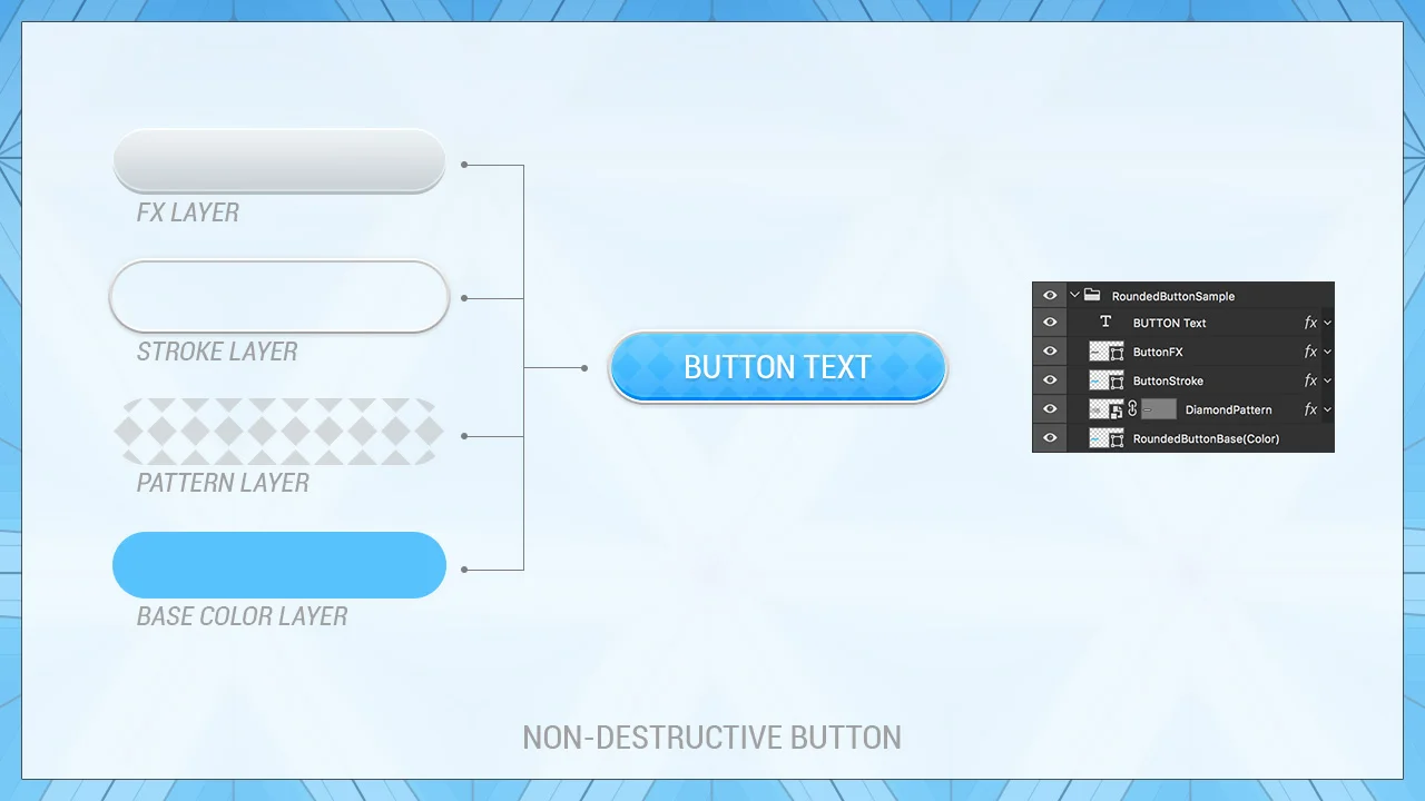 Using Non-Destructive Workflows to Power up your UI — Prattatatat ...