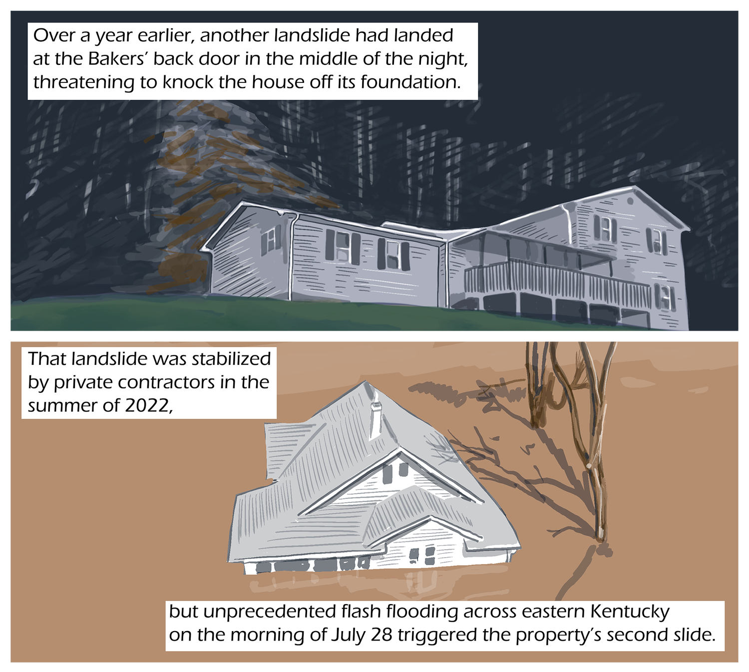 Washed Away: Kentucky Mudslides — THE BITTER SOUTHERNER