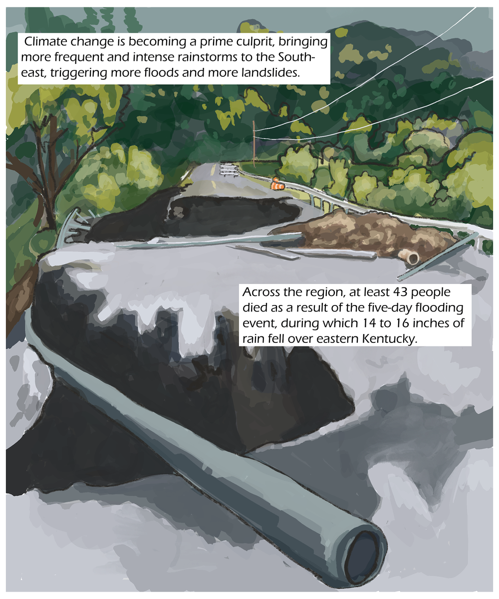 Washed Away: Kentucky Mudslides — THE BITTER SOUTHERNER
