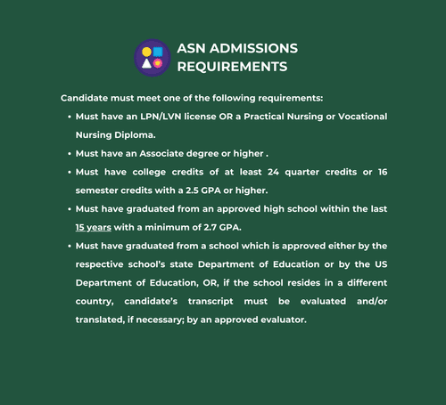 Associate of Science in Nursing — Florida Academy of Nursing