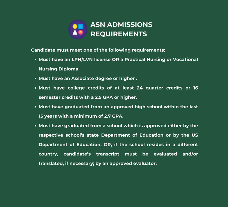 Associate of Science in Nursing — Florida Academy of Nursing