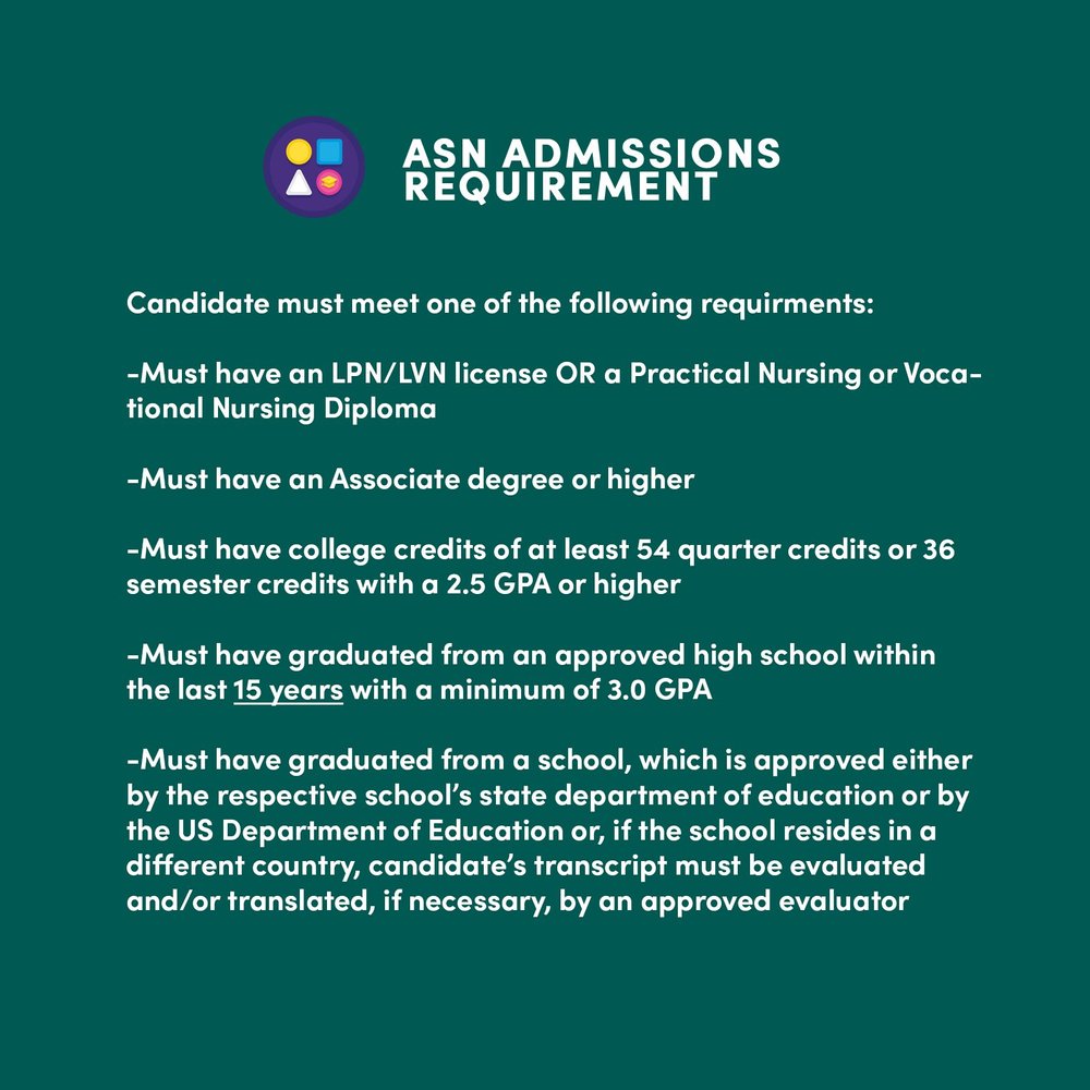 Associate of Science in Nursing — Florida Academy of Nursing