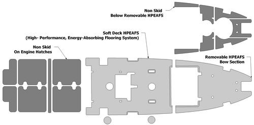 11 Meter RHIB Boats — Soft-Deck, Inc.