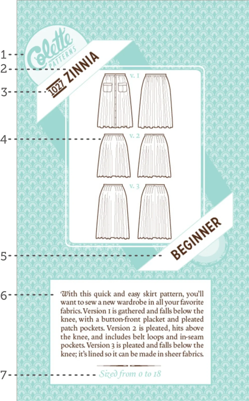 The Zinnia Skirt Sewalong - Part I — The Stitchery