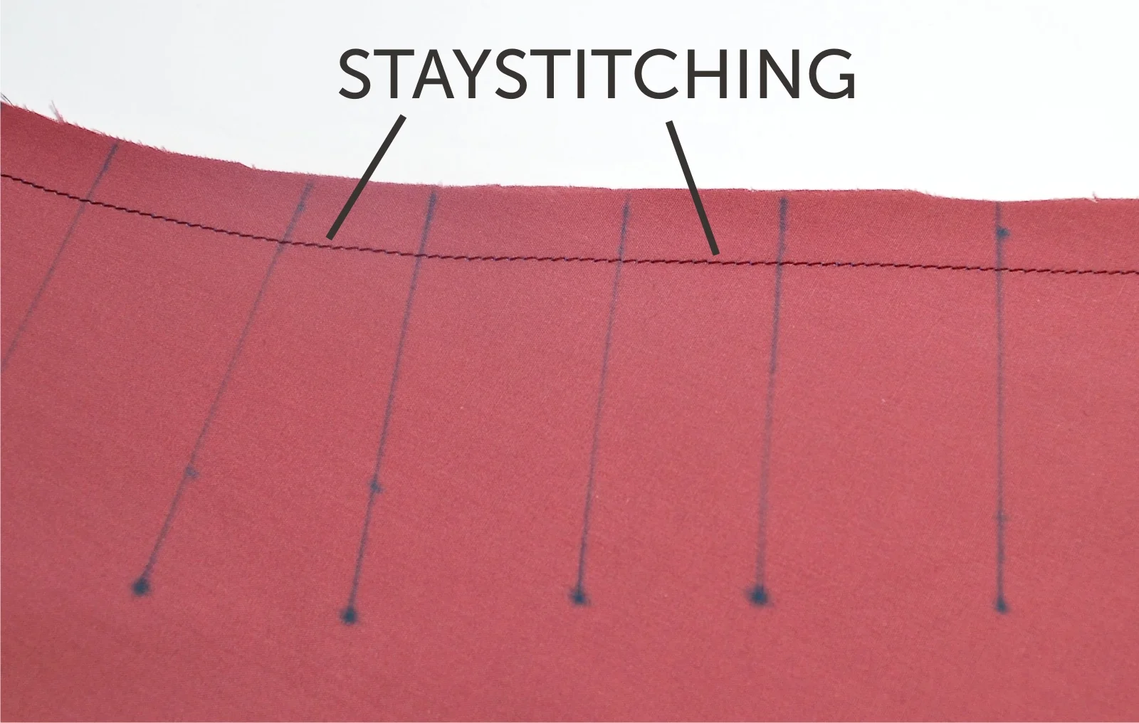 The Zinnia Skirt Sewalong Part 4 — The Stitchery