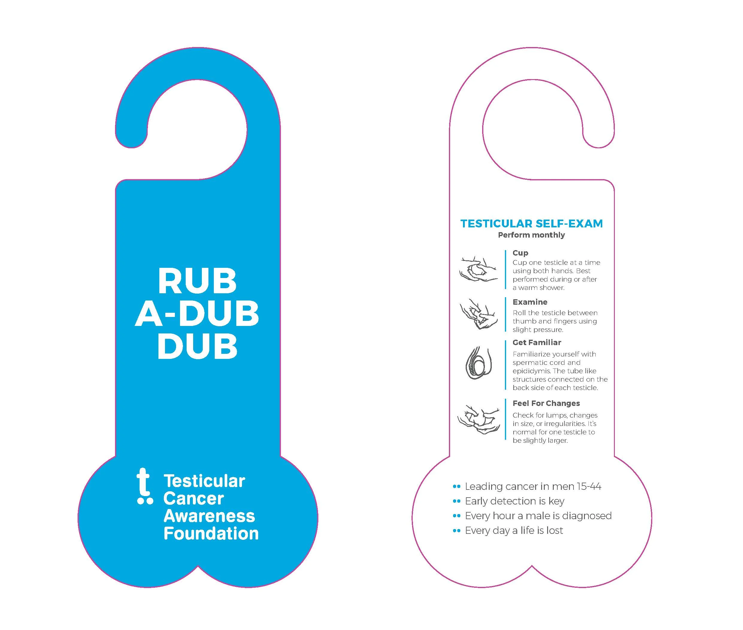 Testicular Cancer Awareness Foundation