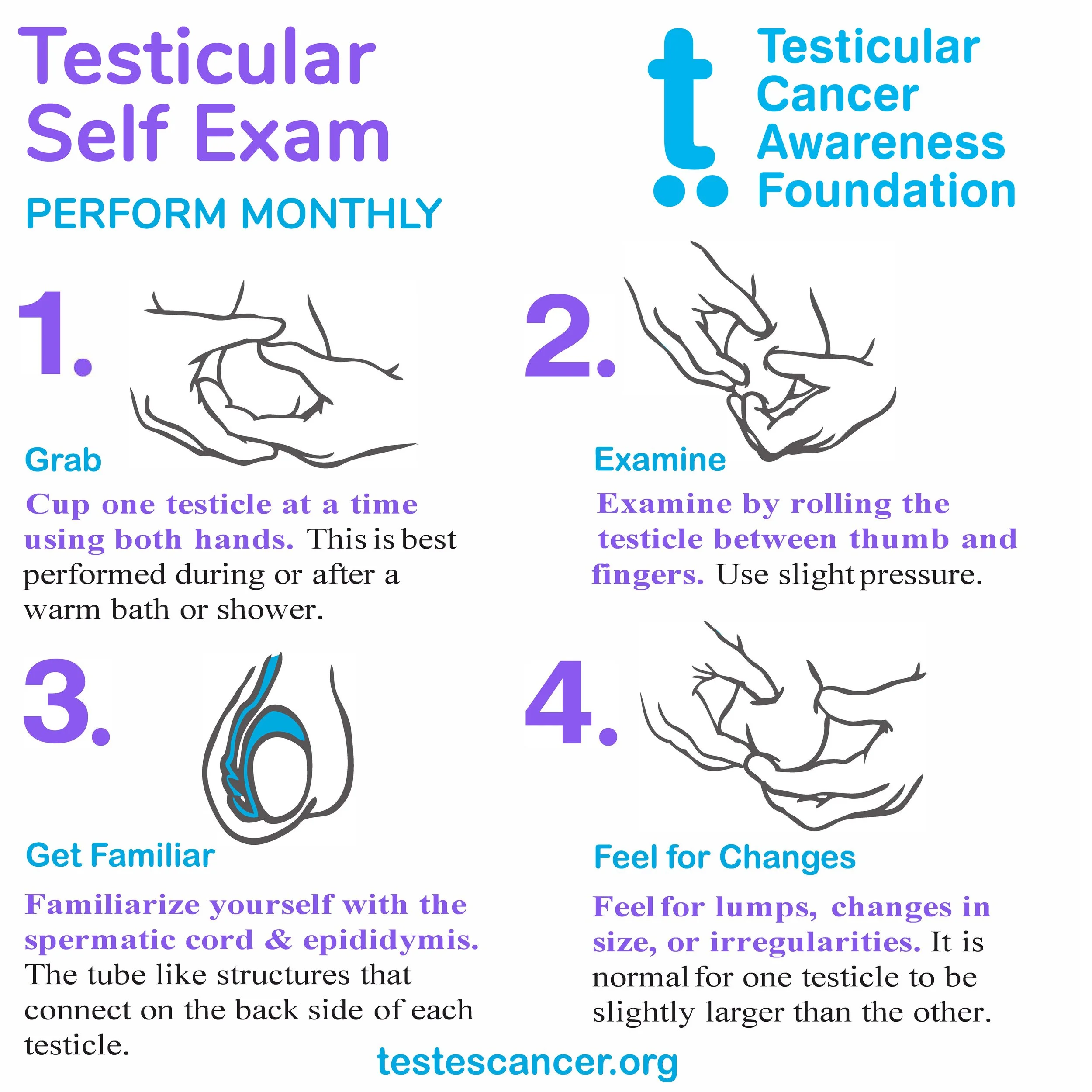 April - Testicular Cancer Awareness Month — TCAF