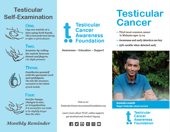 TC Survivor and Malaysian TCAF Ambassador, Surendra Ananth, Shares His ...