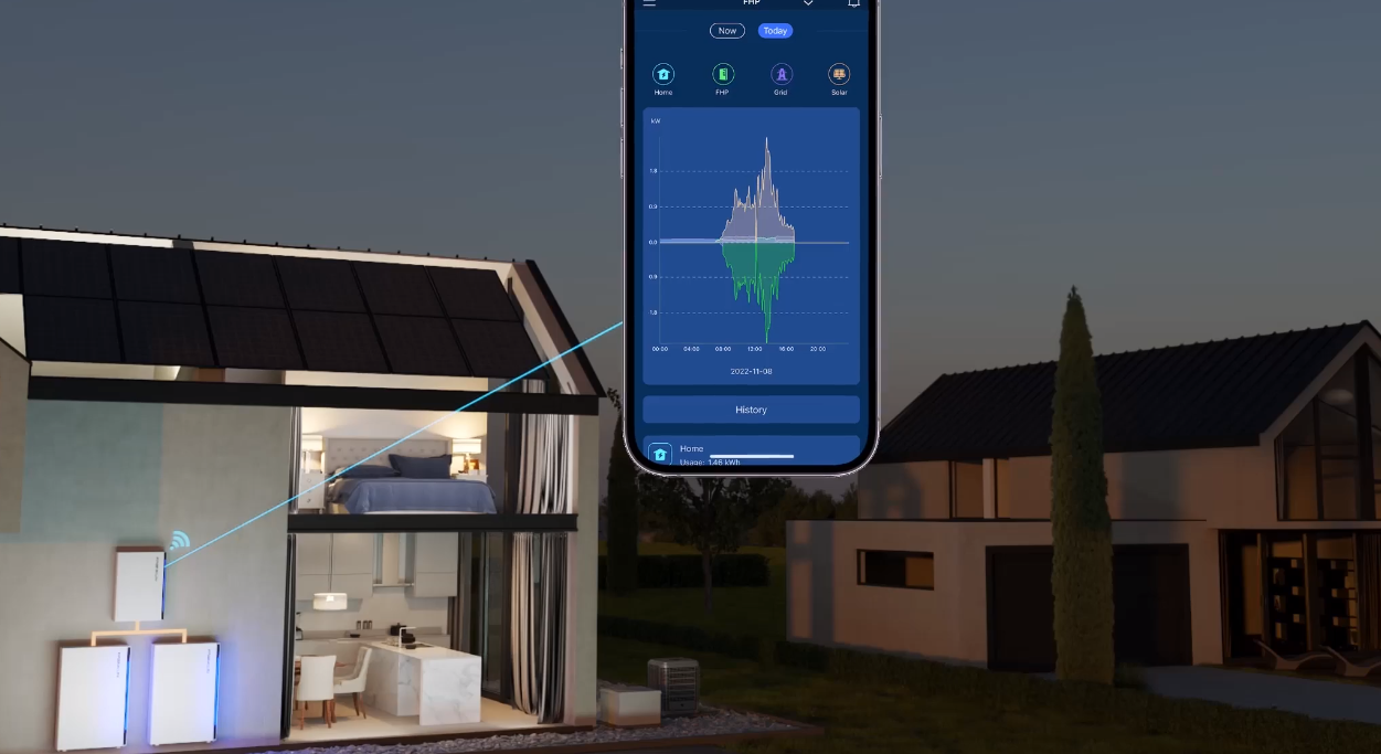 Battery Backup — Solar Installer, Electricians, EV Installer ...