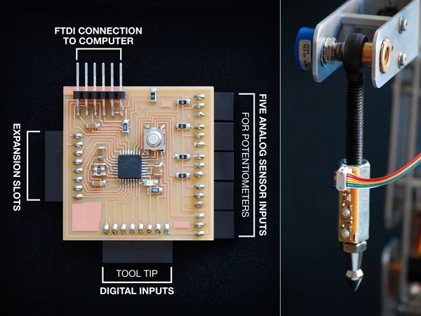 5-AXIS ROBOTIC MOTION CONTROLLER — LIFT architects
