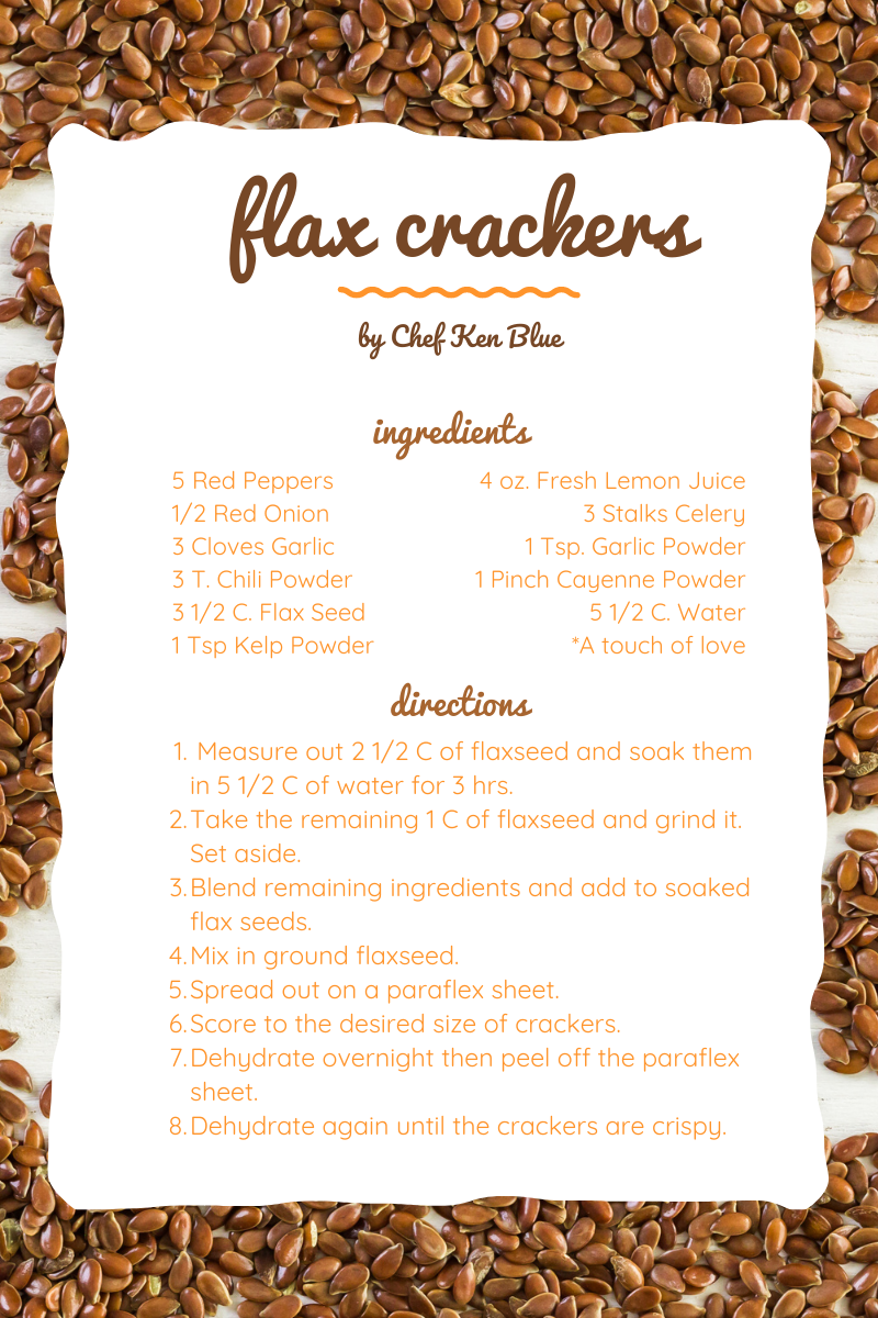 Living Recipes — Living Raw