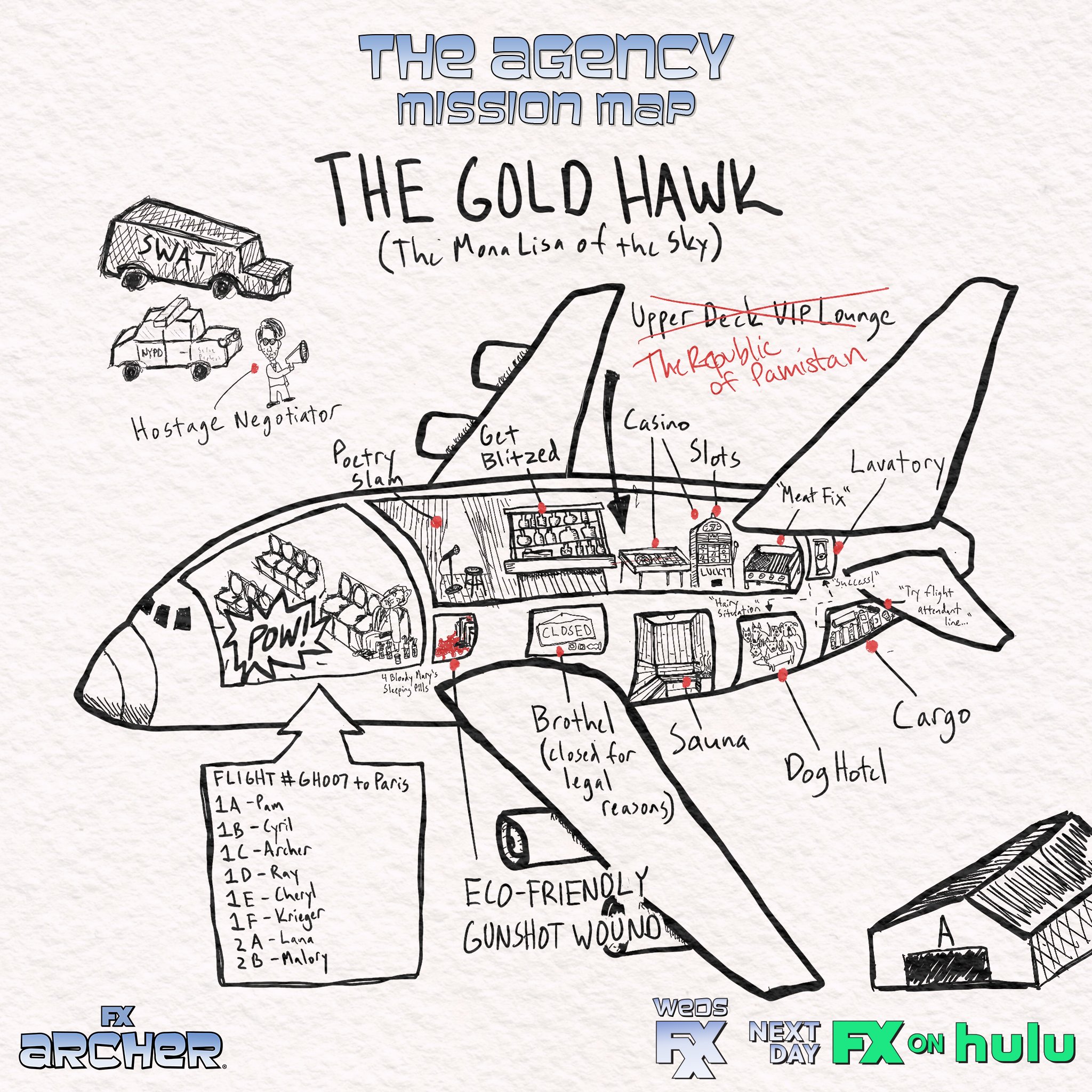 Archer Mission Maps — MICHAEL IMMERMAN