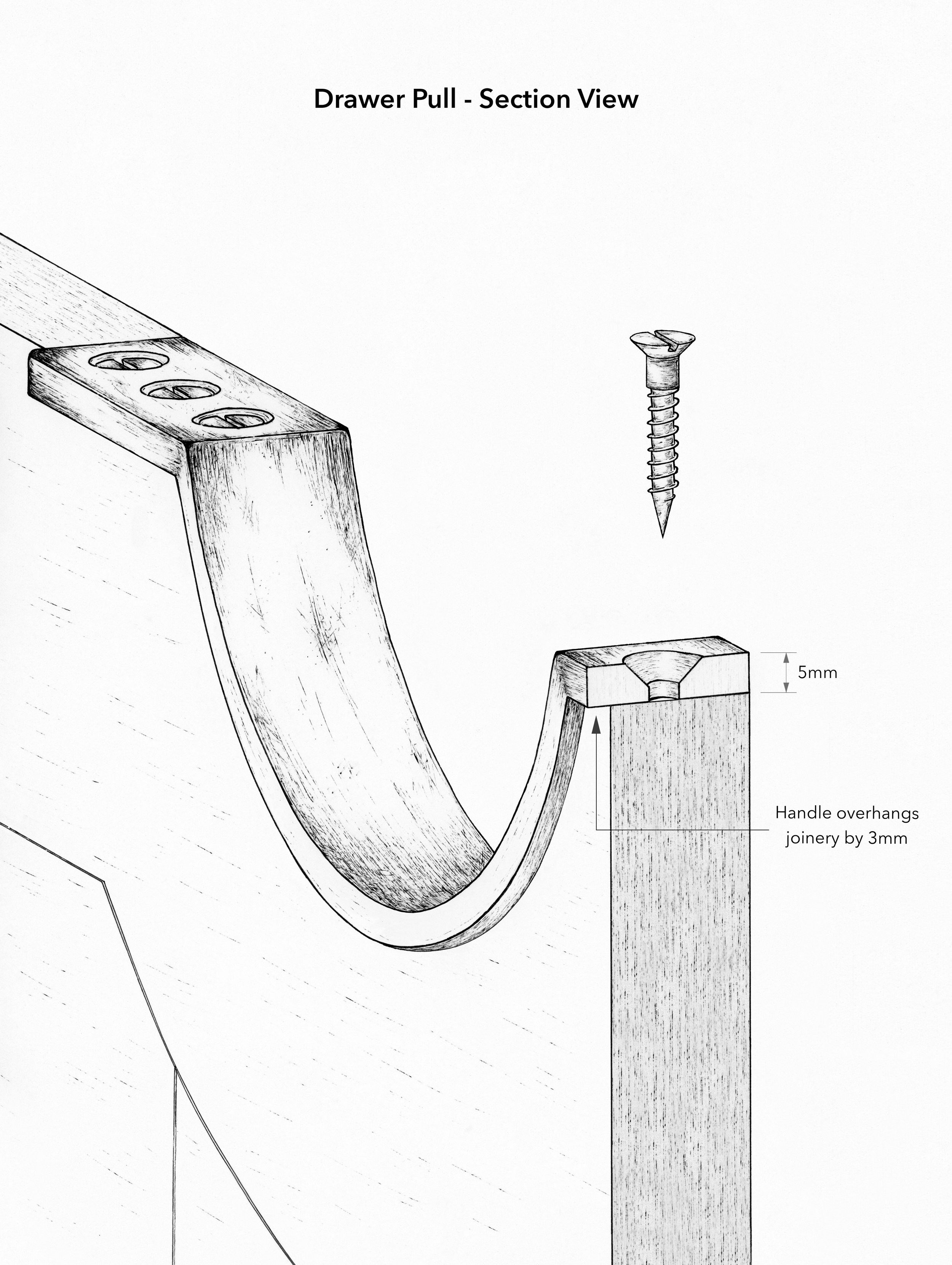 "Handmade Sand-Cast Bronze Kitchen Pull Handles – British Craftsmanship ...