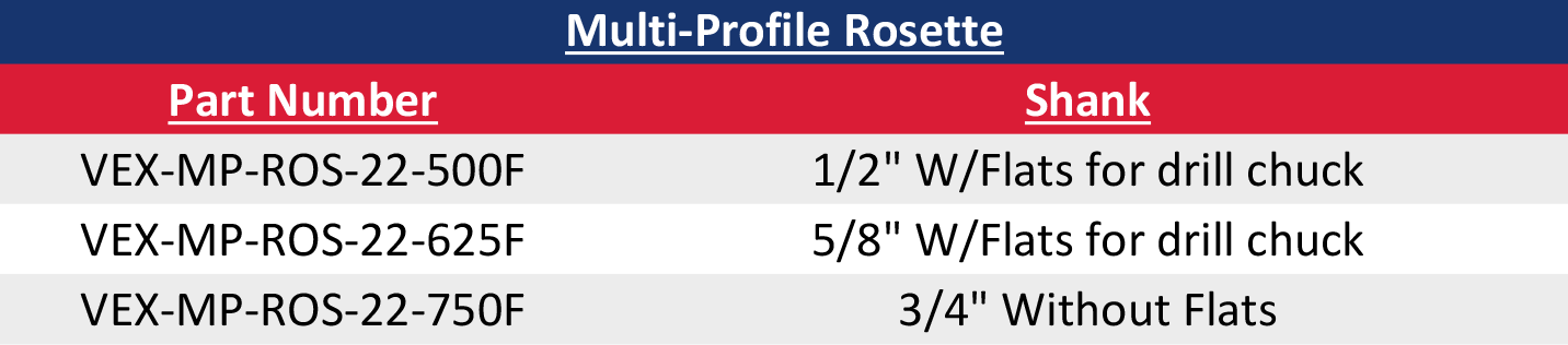 Custom Rosette Insert Tooling | Carbide Tools | Vexor