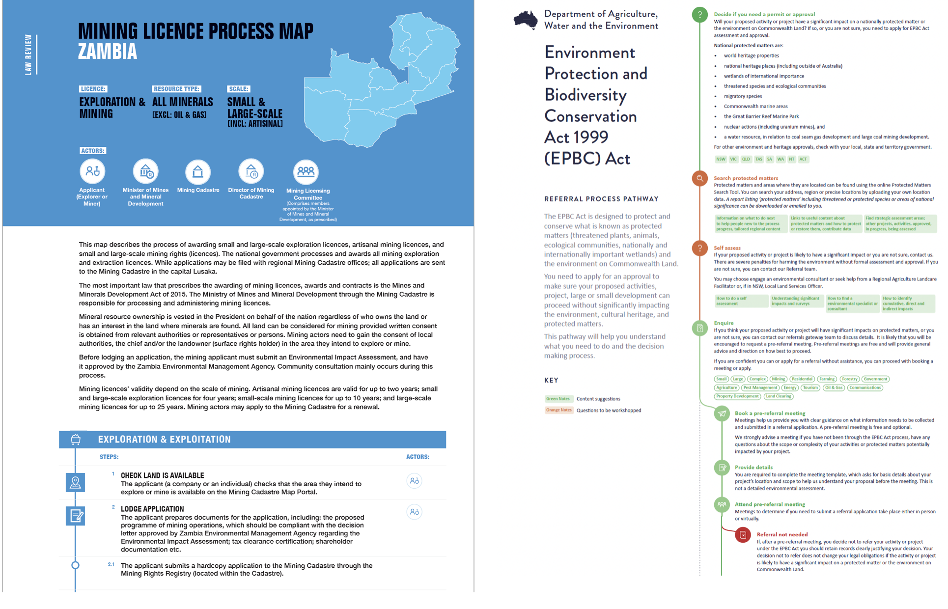 Nook Studios — Home