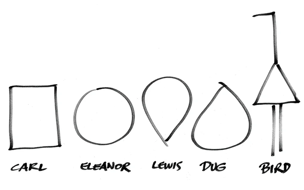 Pixar Character Design Process