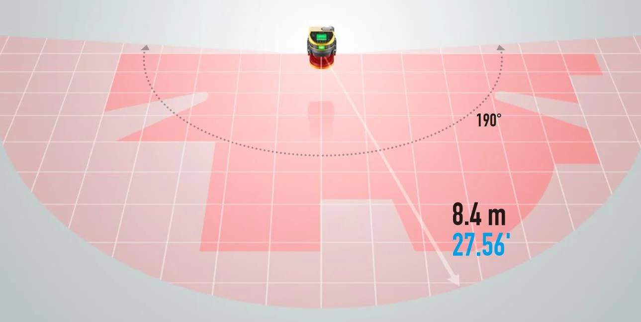 laserscanner — Post Material Handling: sanitary stainless steel drum lifts