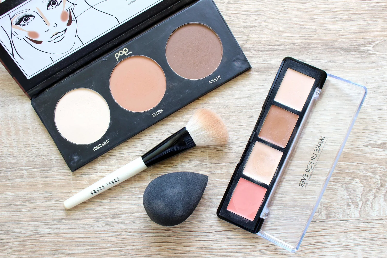 Cream vs Powder Contour: The pros and cons to help you decide — Project ...