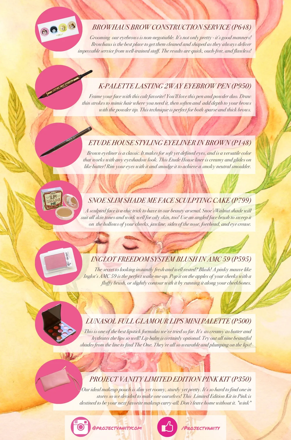 Revealed: The Project Vanity Kit out on May 15! — Project Vanity