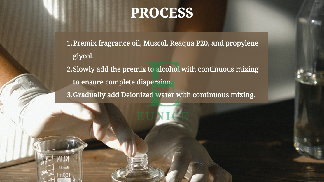 This is the exact formula and ingredients to make your own perfume ...