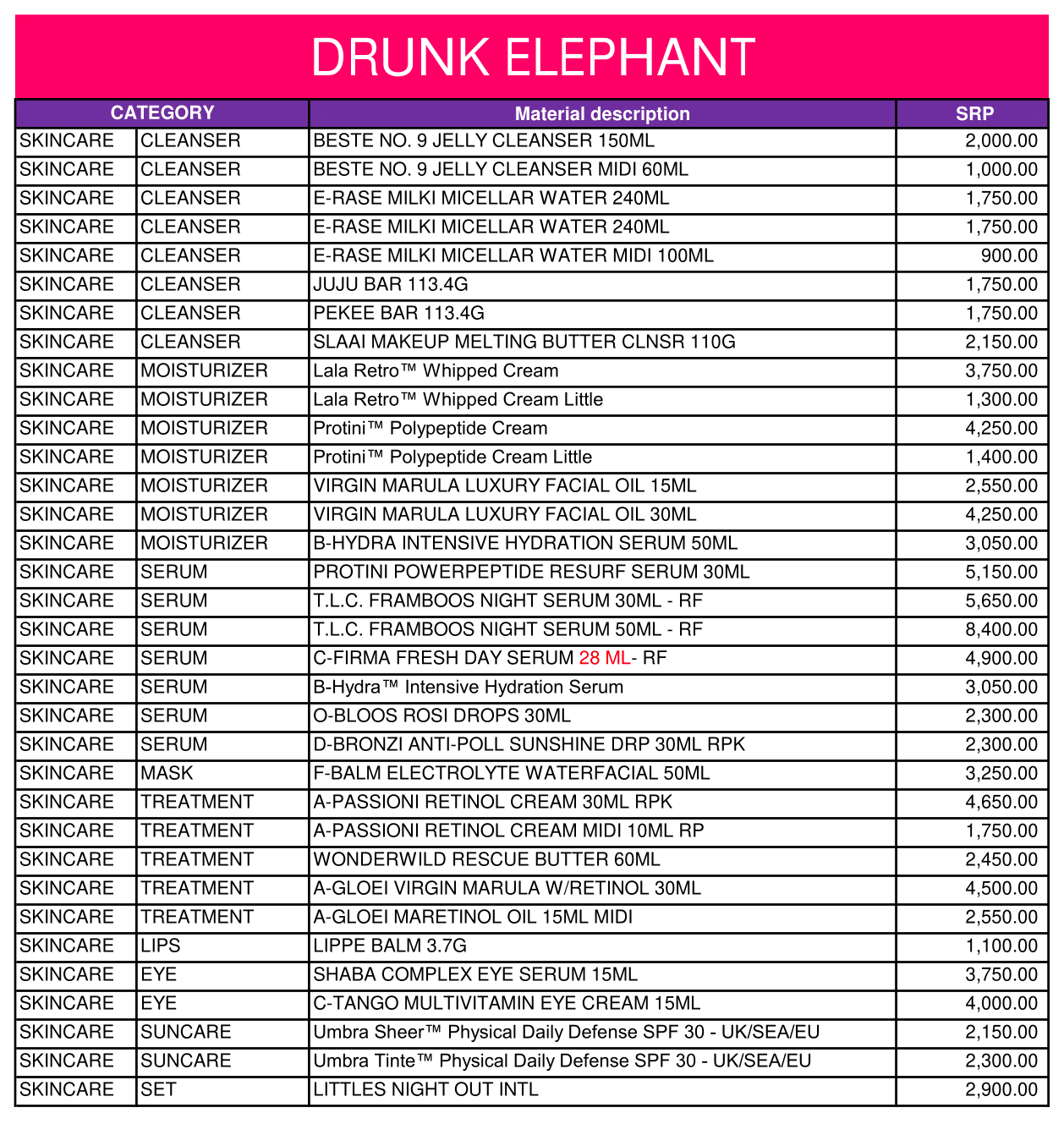 Six reasons to try Drunk Elephant now + full price list in the ...