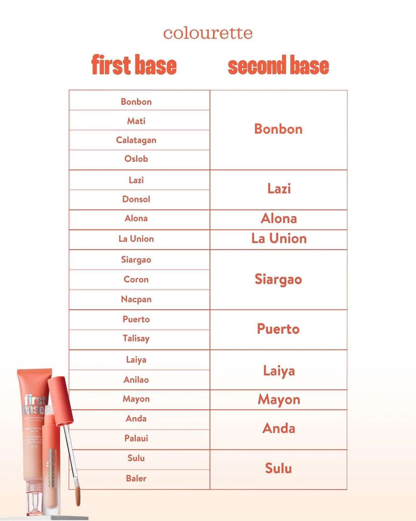 Beauty Roundup: Hello Glow Retinol Serum, Spotlight Soft Flush Powder ...