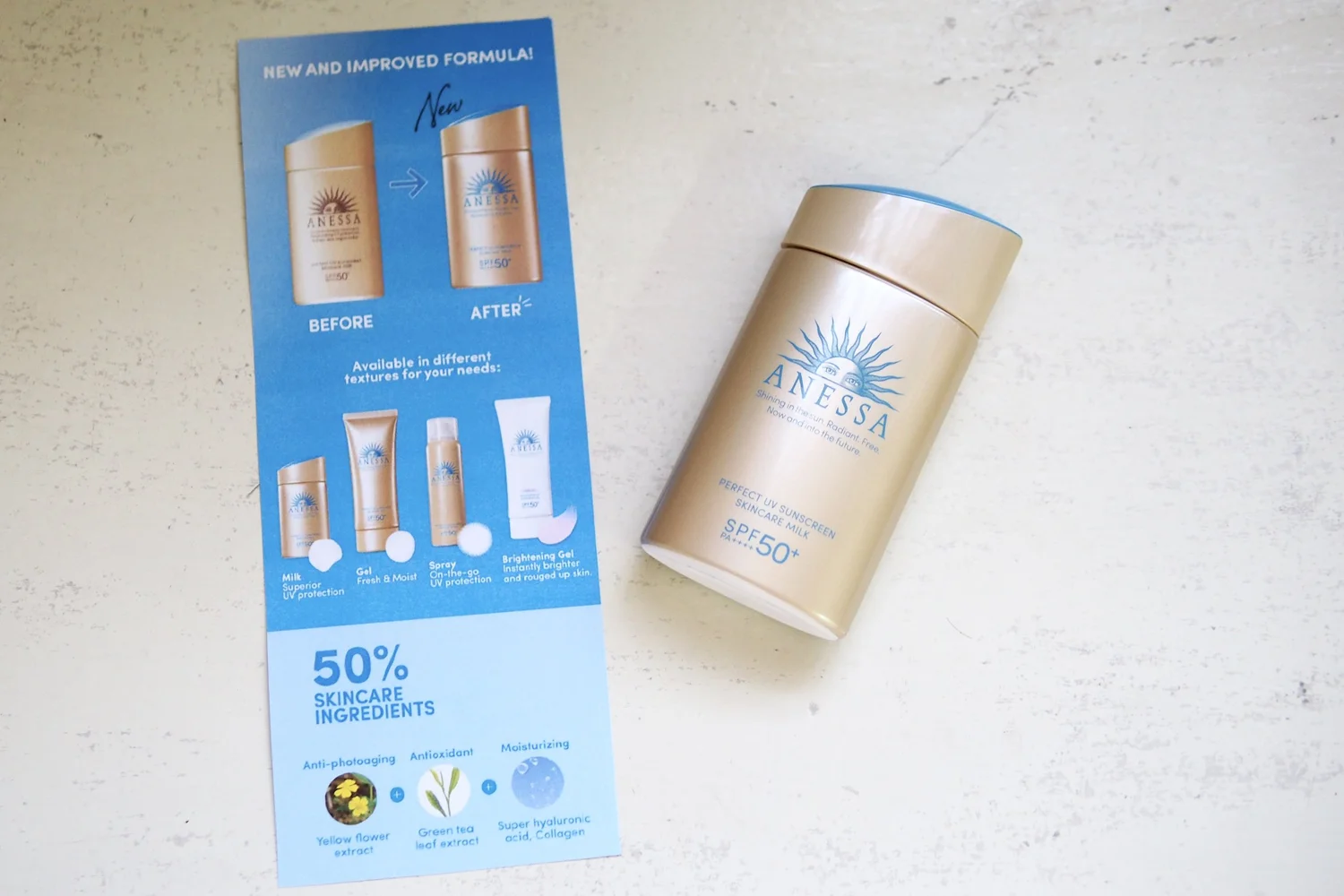 Trying Out A Fan Fave: The Anessa Perfect UV Sunscreen Skincare Milk ...