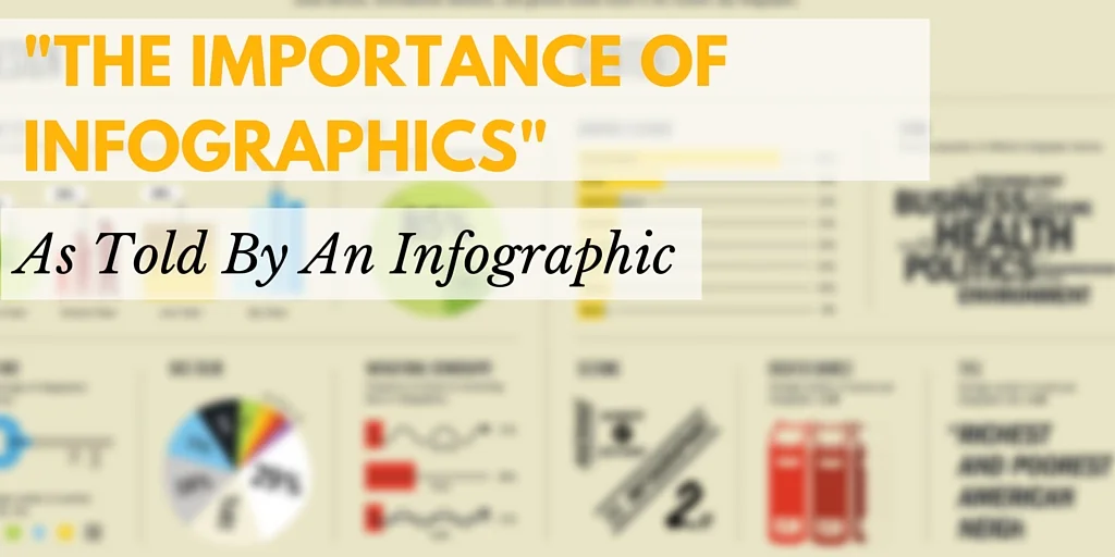 "The Importance of Infographics": As Told By An Infographic — Atlantic ...